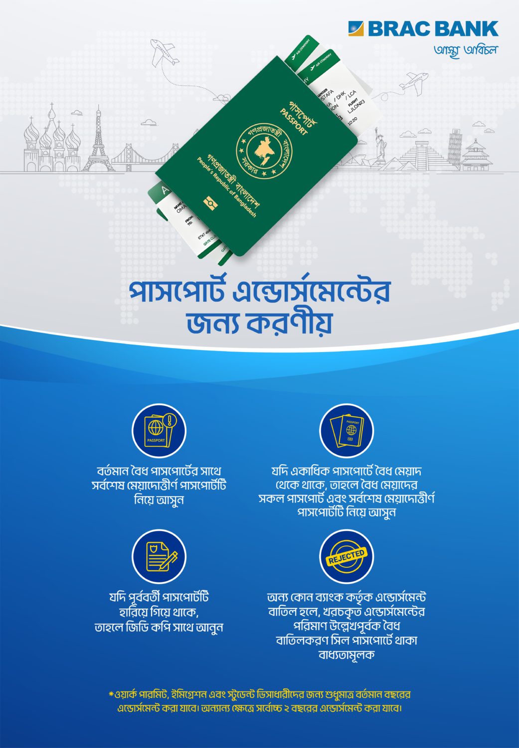 A Guide to Obtaining a Dual Currency Card from BRAC Bank - Khaled Hossain