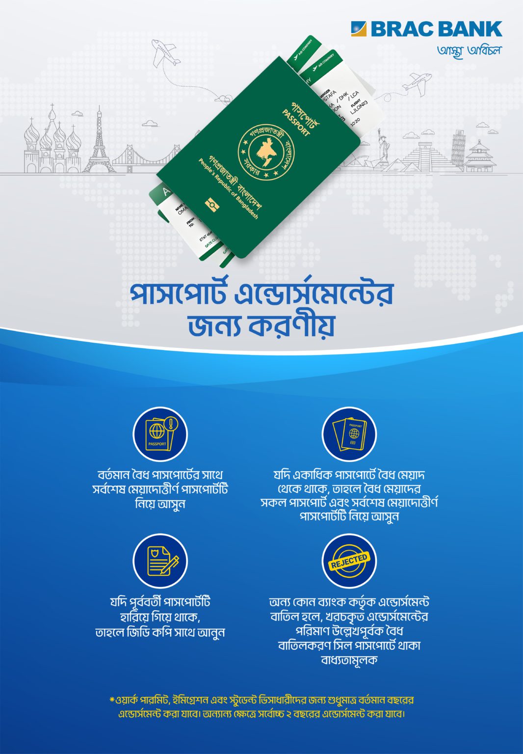 A Guide to Obtaining a Dual Currency Card from BRAC Bank - Khaled Hossain